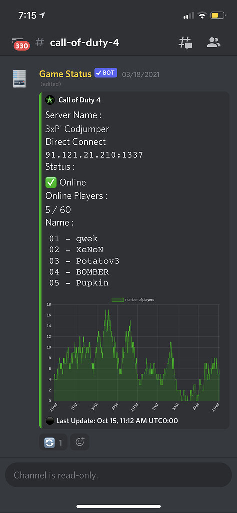 **Game Server Tracker (V3)** - Bounties - Cog Board